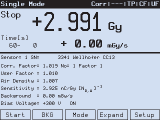 Absolute dosimetry electrometers IBA | ELSE Solutions