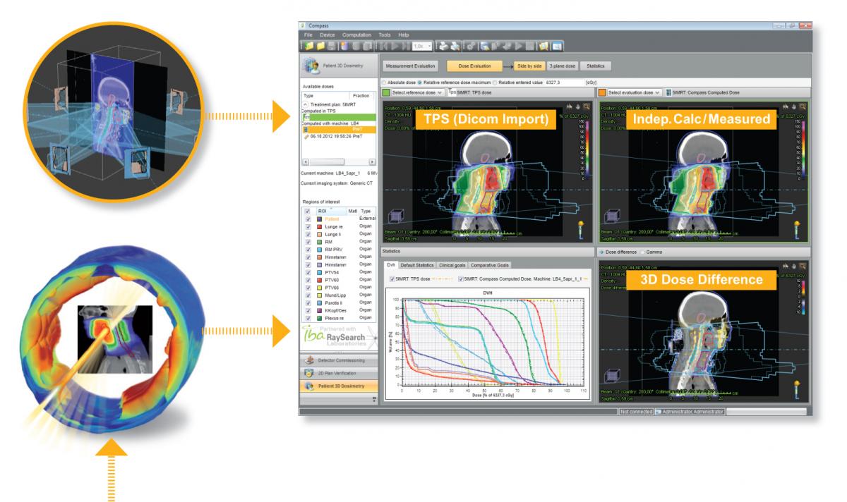 Compass | ELSE Solutions