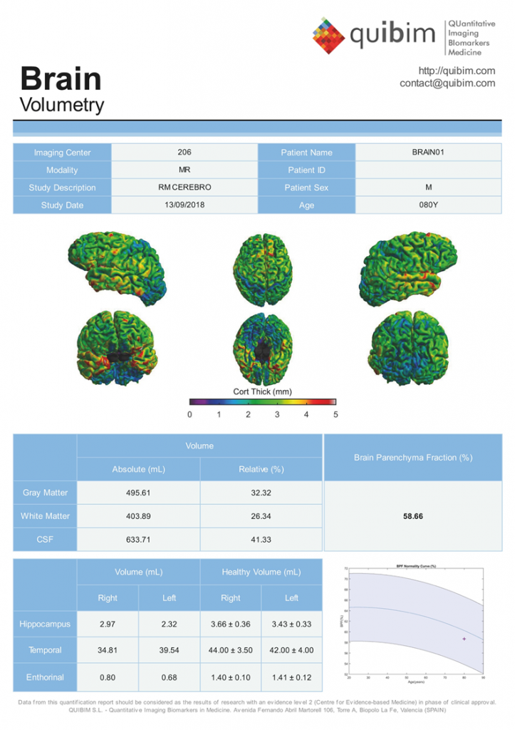 QUIBIM | ELSE Solutions