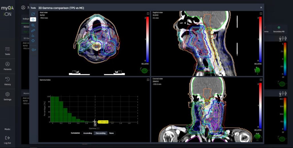 ELSE Solutions | PET, Medicina Nucleare, Radioterapia, Radiologia, Radioprotezione, Radiazione
