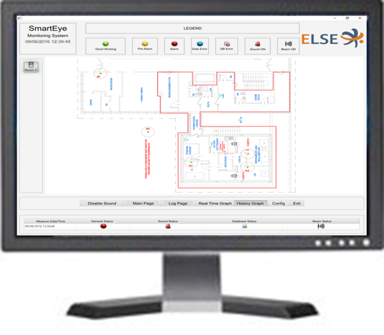 ELSE Solutions | PET, Nuclear, Radiotherapy, Radiology, Radioprotection, Radiation